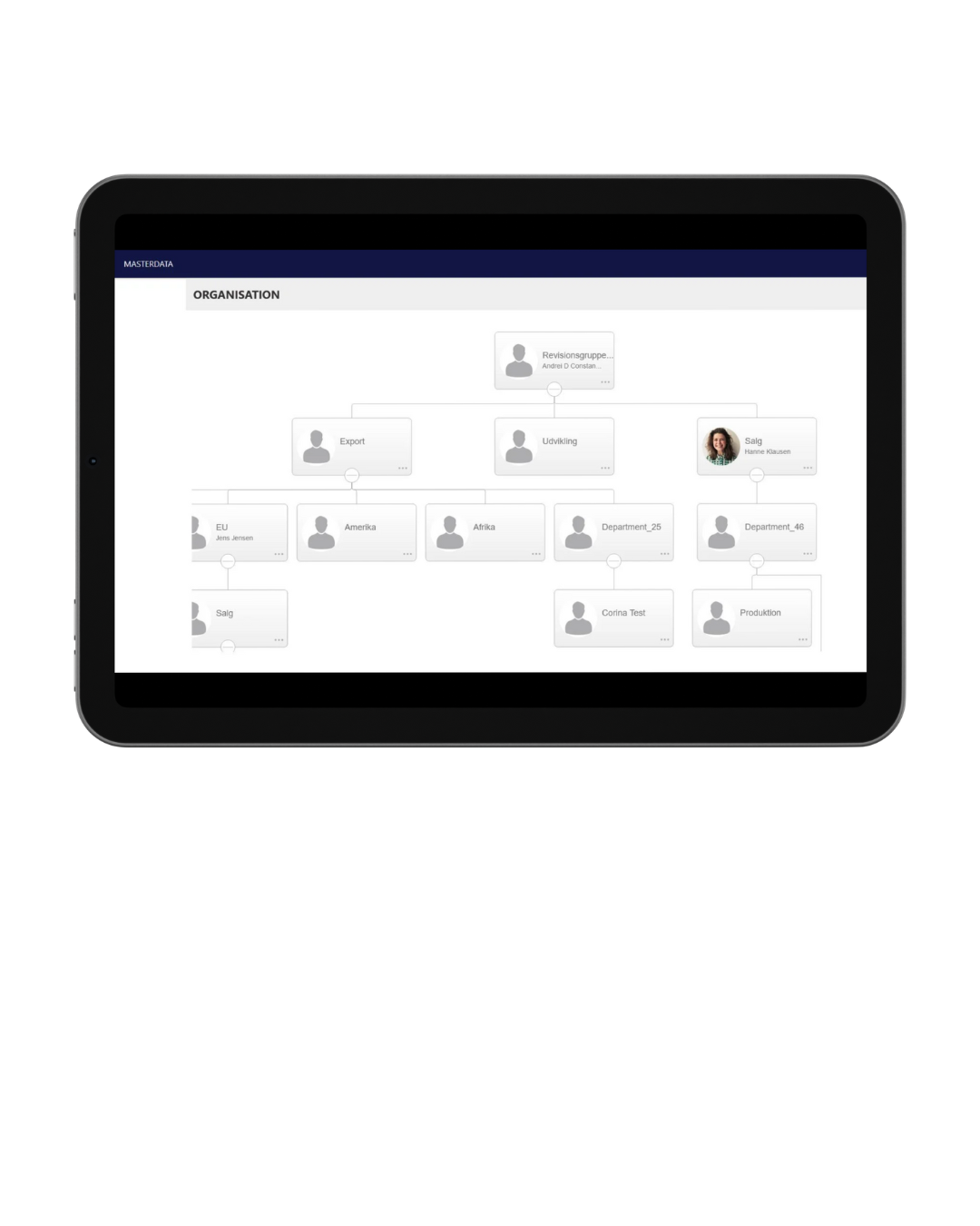 Masterdata – Få styr på jeres HR, systemprocesser og datastyring